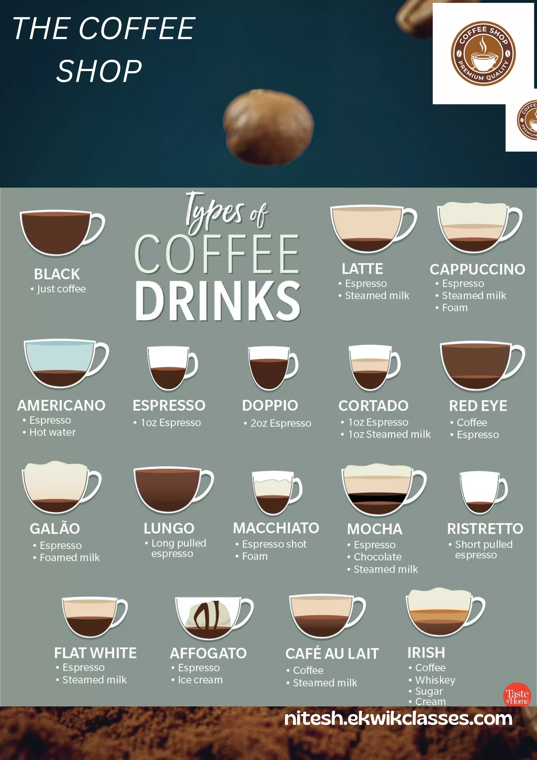 The Coffee Shop .pdf