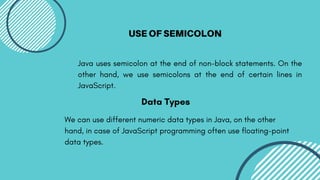 Step by Step Guide on Essay Format in APA For Beginners | PPT