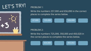 Dark Blue Hand drawn Ordering Numbers Math Presentation.pptx