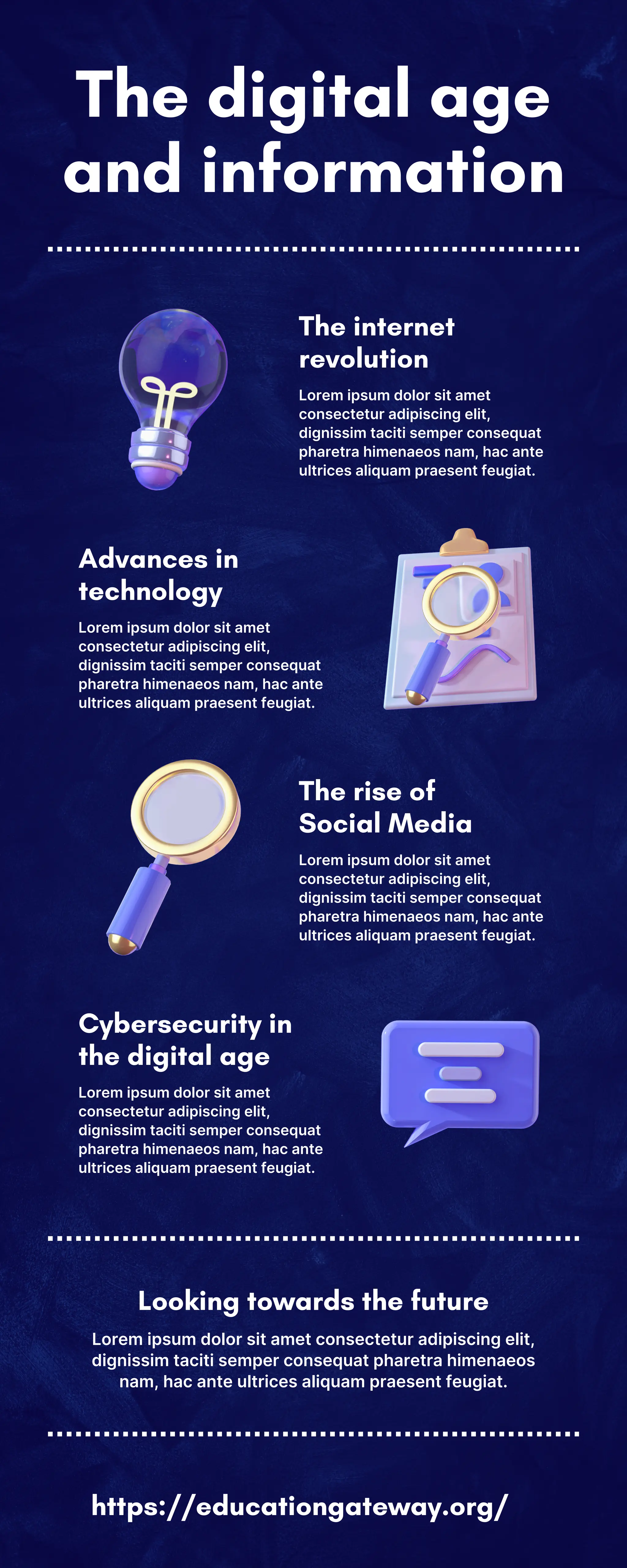 Unveiling the Future with Artificial Intelligence: An In-Depth Visual ...