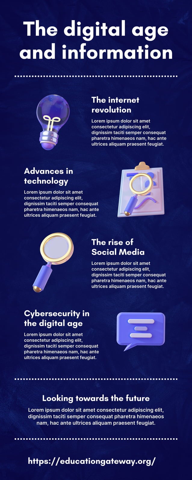 Unveiling the Future with Artificial Intelligence: An In-Depth Visual ...