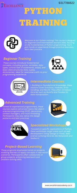 python training course in chandigarh | PDF