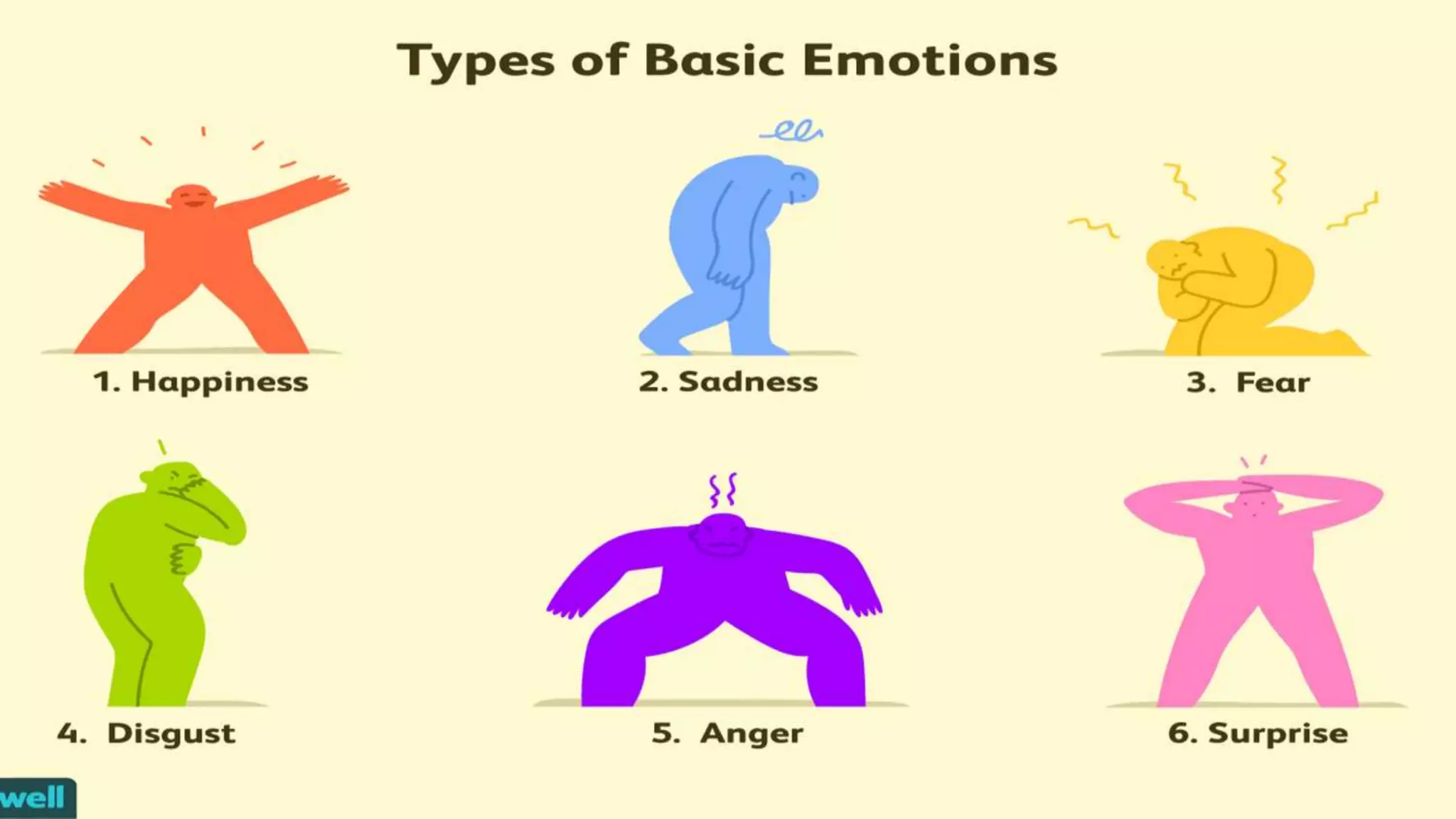Dark Emotions.pptx