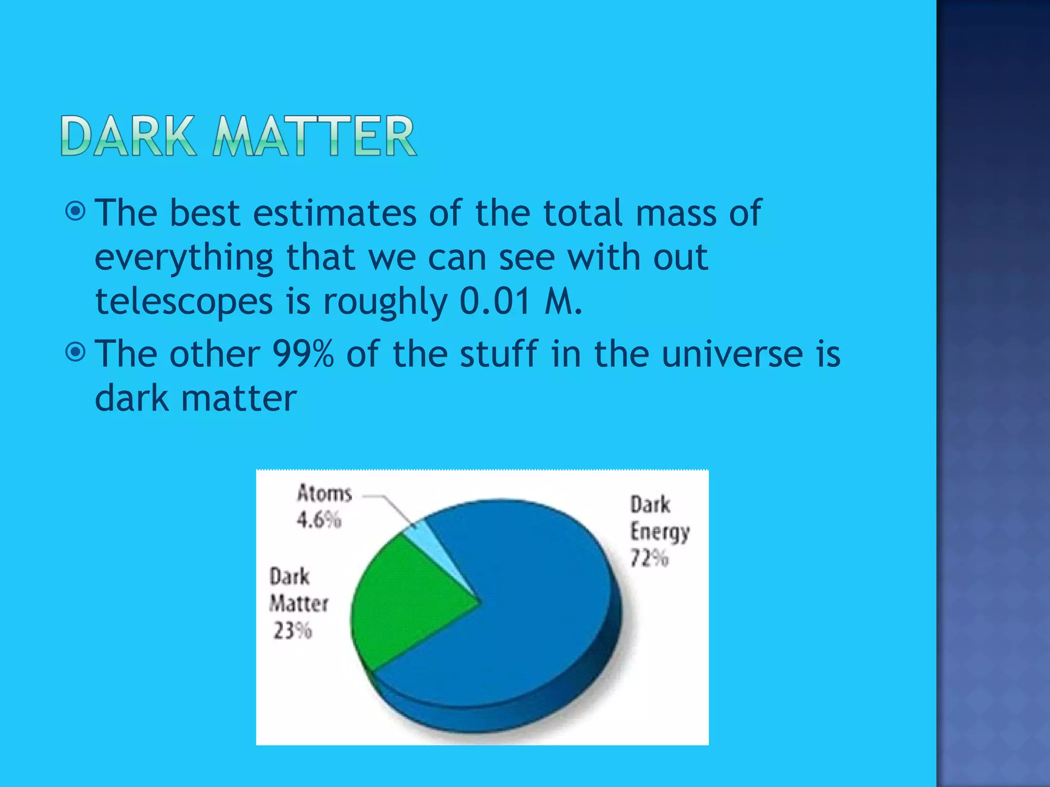 Dark Energy And Dark Matter | PPT