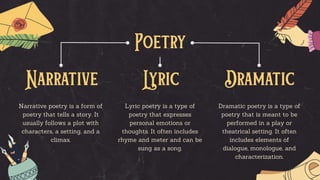 Literary Genres | PPTX