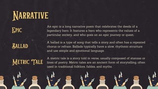 Literary Genres | PPTX