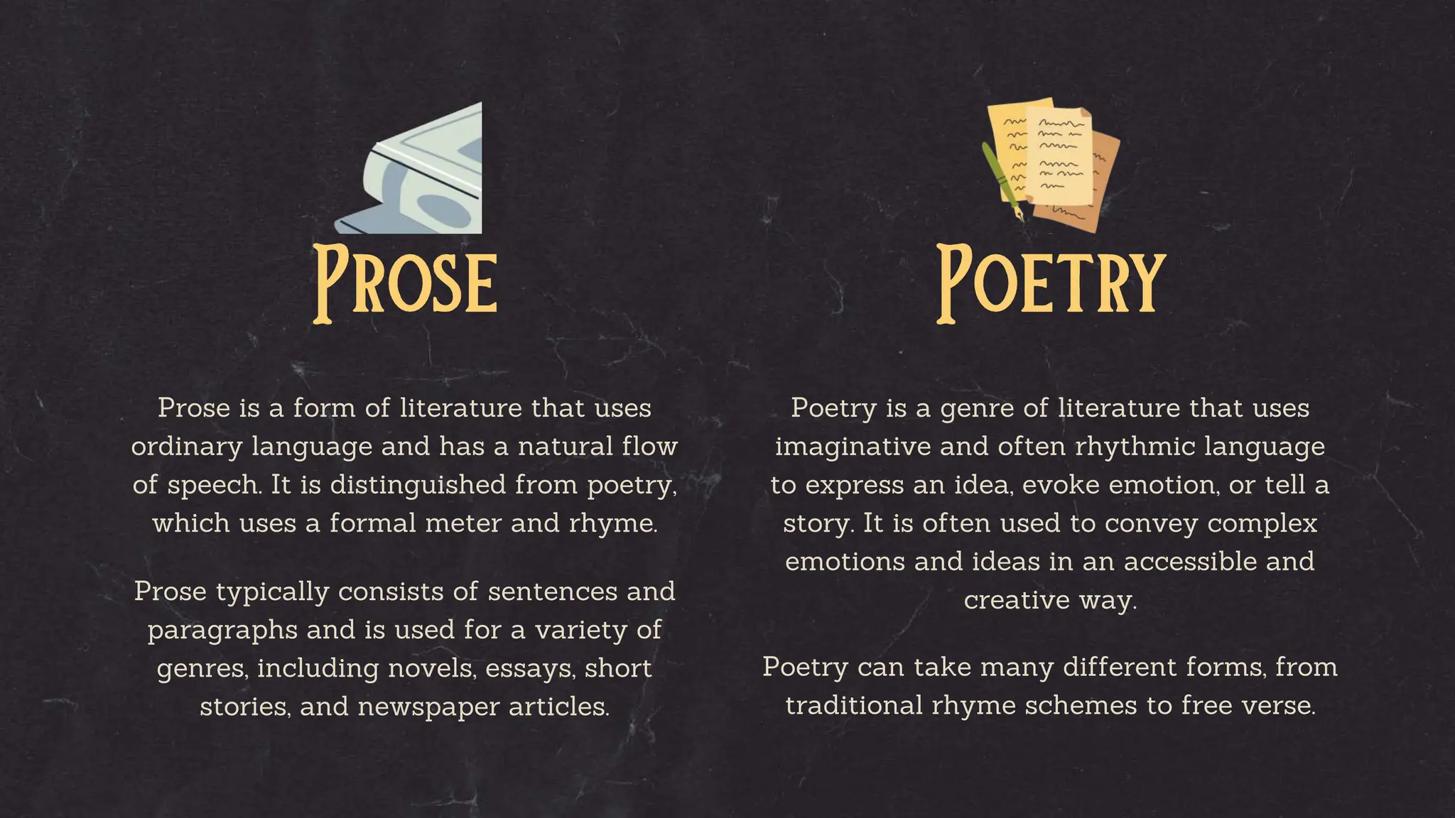 Dark Gray and Yellow Textured Literature Genres of Literature ...