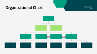 Dark Green Light Green White Corporate Geometric Company Internal Deck ...