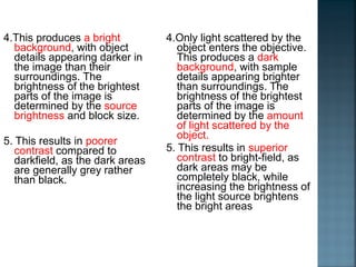 Dark ground microscopy | PPT
