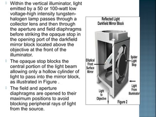 Dark ground microscopy | PPT