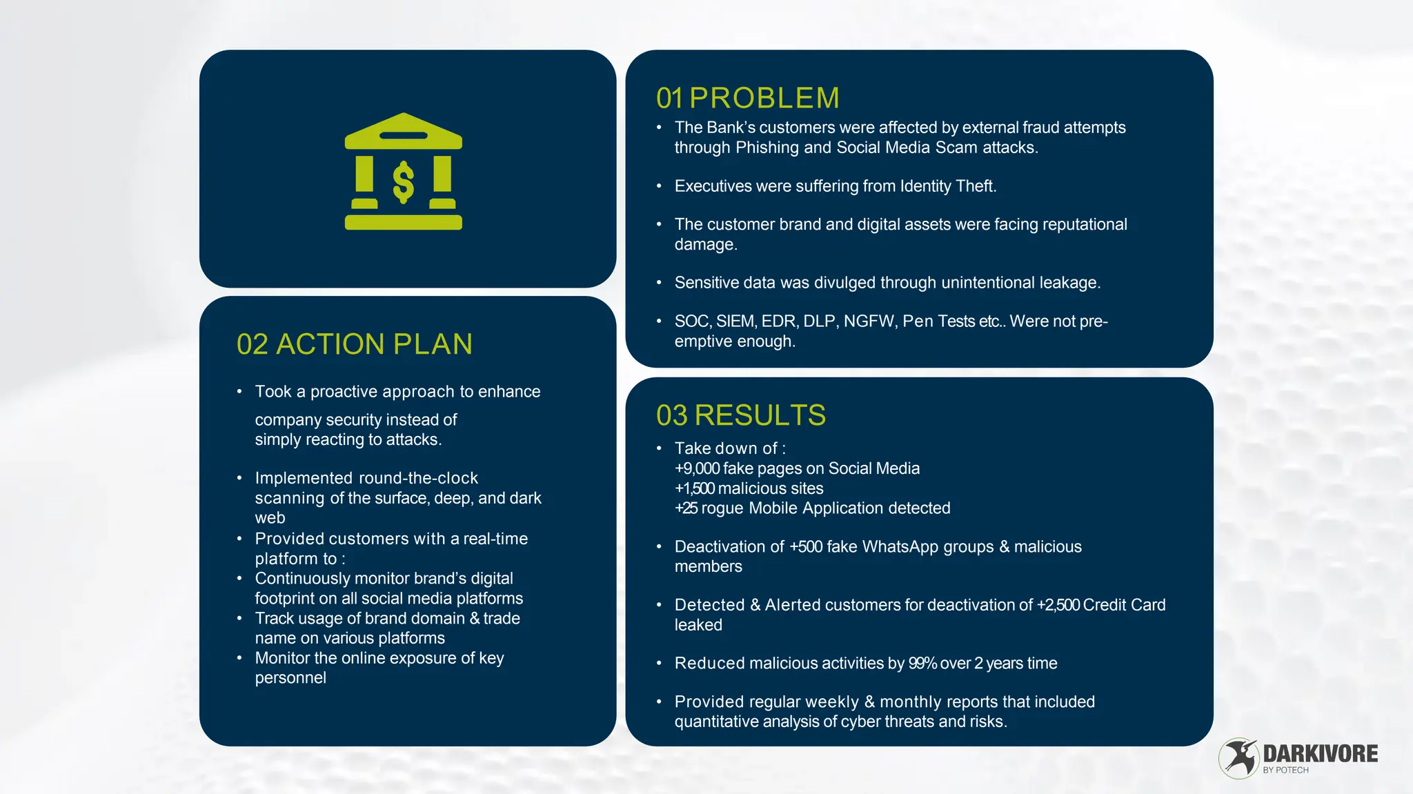 Darkivore Deck 2025 deck for cyber security | PDF