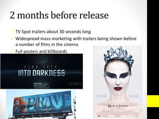 Movie Marketing Campaigns | PPTX | Movies | Entertainment
