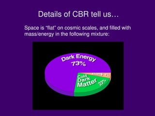 Introduction to Dark Matter and dark energy.ppt