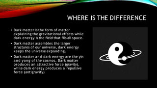 darkmatter and its expalanation ppt.pptx