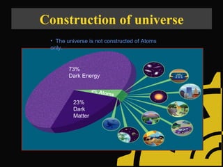 Dark Matter Ppt