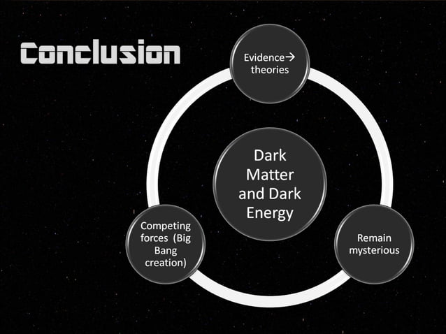 Dark matter and dark energy (1) | PPT | Physics | Science