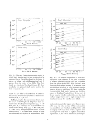 Dark matter and the habitability of planets | PDF