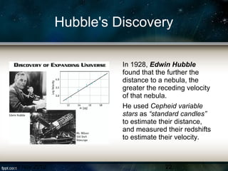 Dark Matter and Dark Energy | PPT