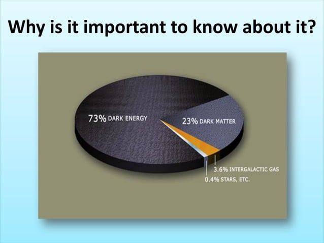 Dark matter presentation | PDF | Space and Astronomy | Science