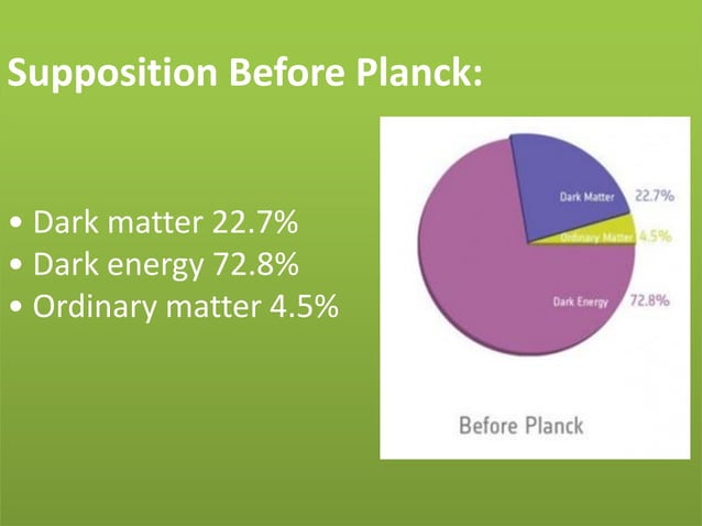 Dark matter presentation | PDF | Space and Astronomy | Science