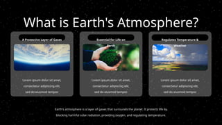 Dark Modern Earth's Atmosphere Lesson for Middle School.pptx
