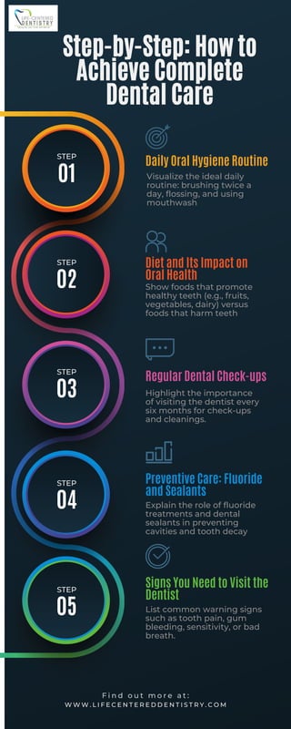 Step-by-Step: How to Achieve Complete Dental Care | PDF