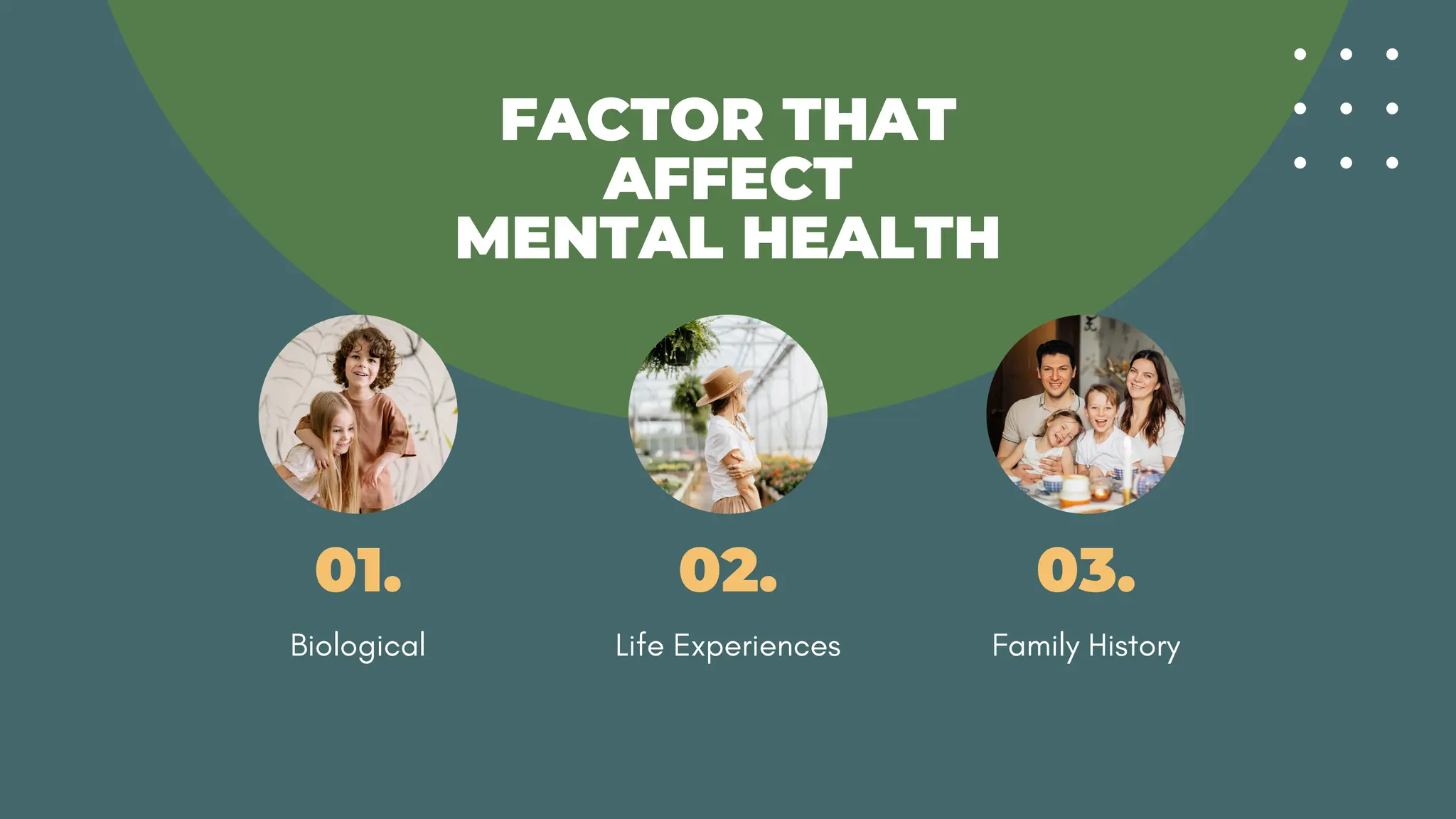 Dark Muted Green and Yellow Mental Health Presentation.pdf