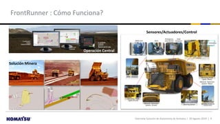 Presentación de Darko Louit, Komatsu. | PPTX