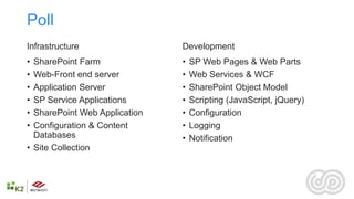 Designing SharePoint solutions – Big Decisions for Big Success | PPTX