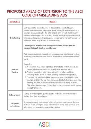 Dark Patterns Report | PDF