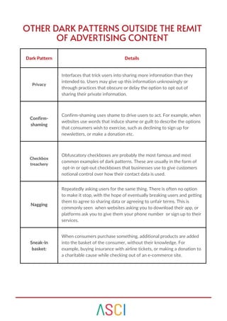 Dark Patterns Report | PDF