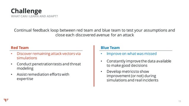 Preparing a Next Generation IT Strategy | PPT