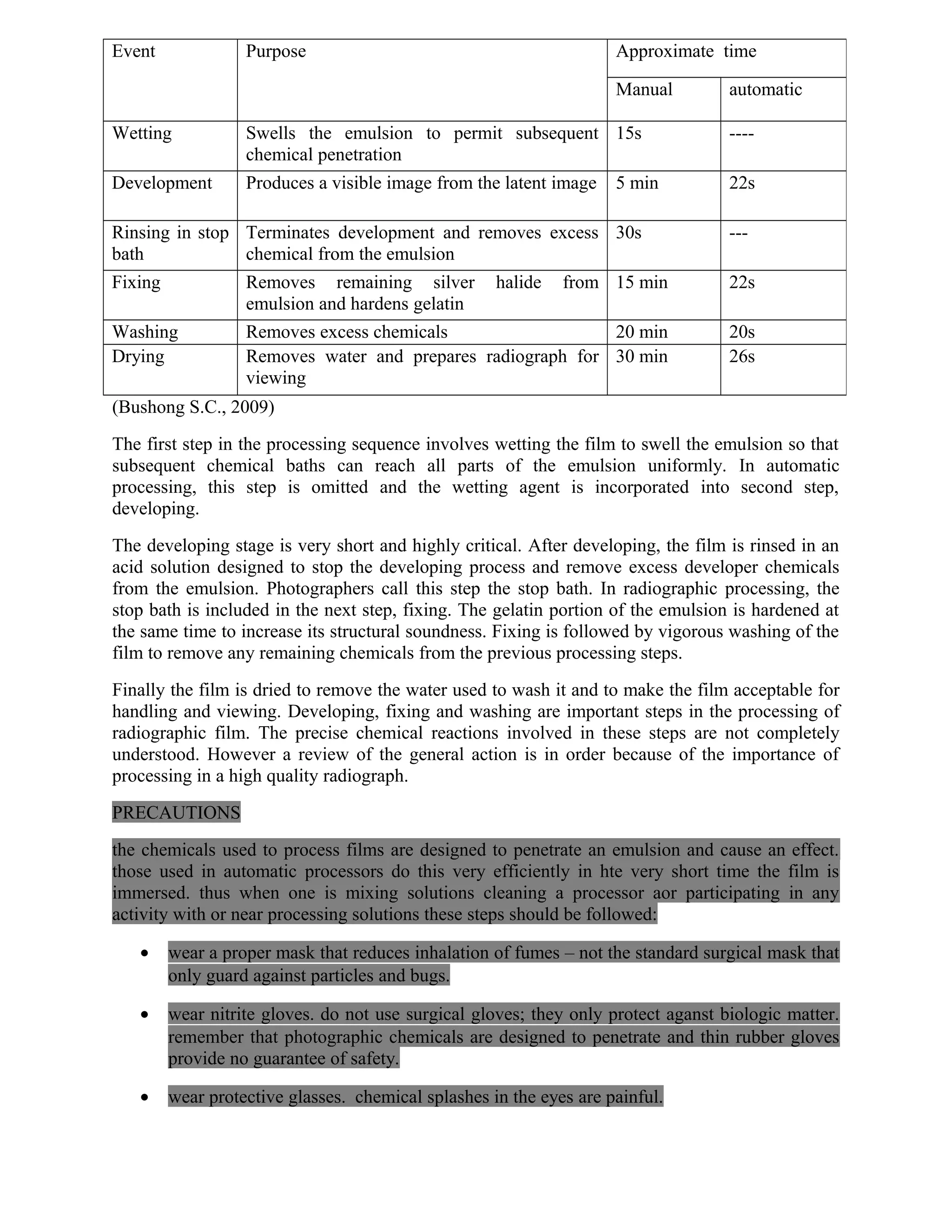 Darkroom procedures during Radiography | DOC
