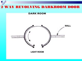 Dark room | PPT