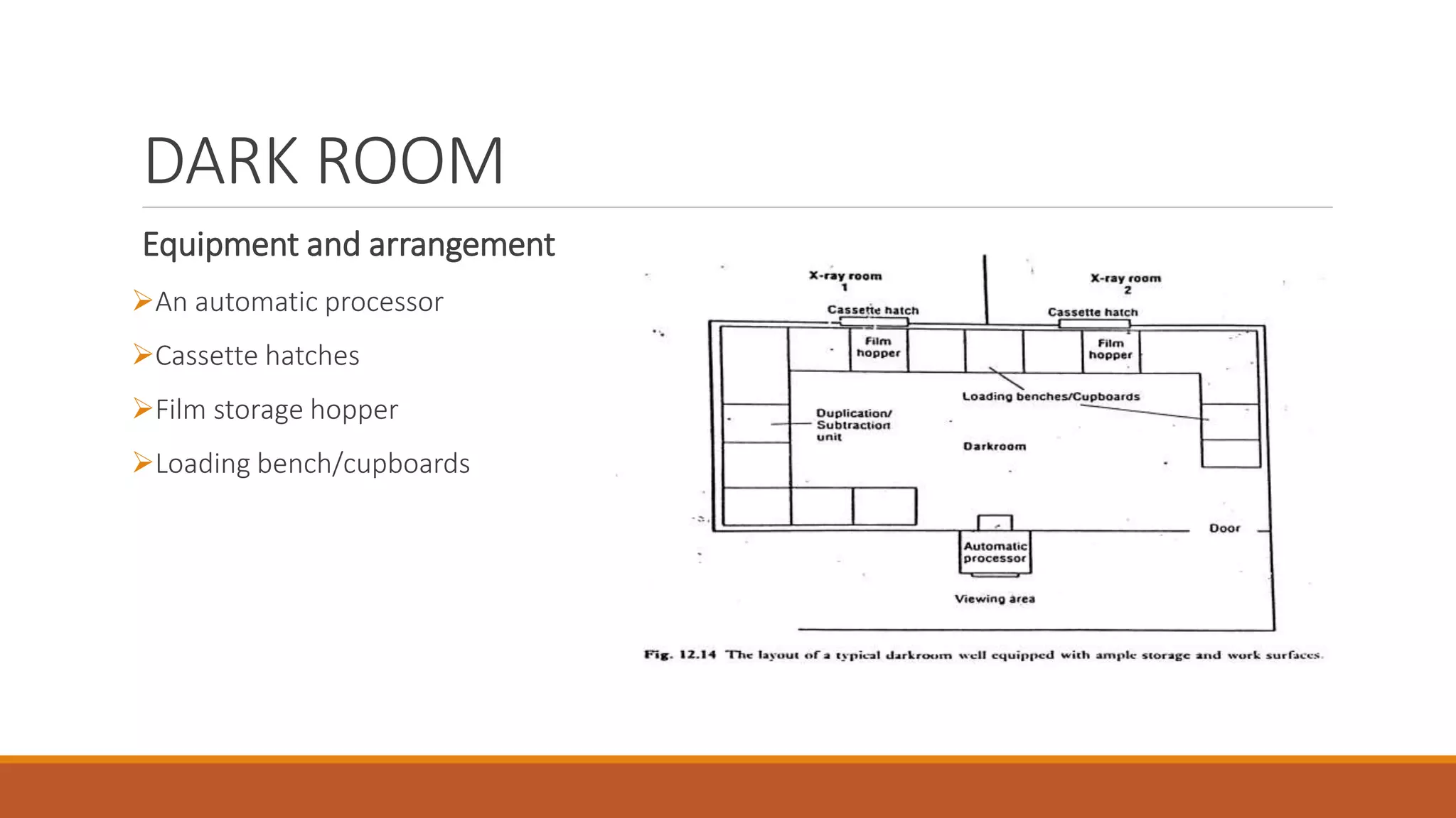 Dark room and film processing techniques rv | PPTX