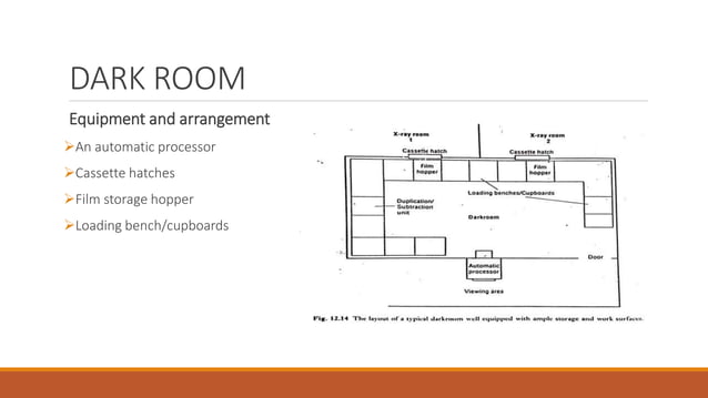 Dark room and film processing techniques rv | PPTX
