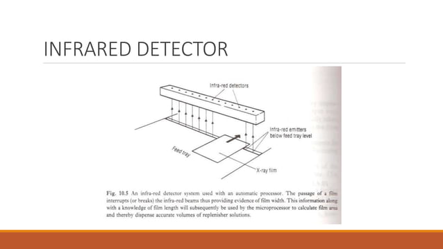 Dark room and film processing techniques rv | PPT