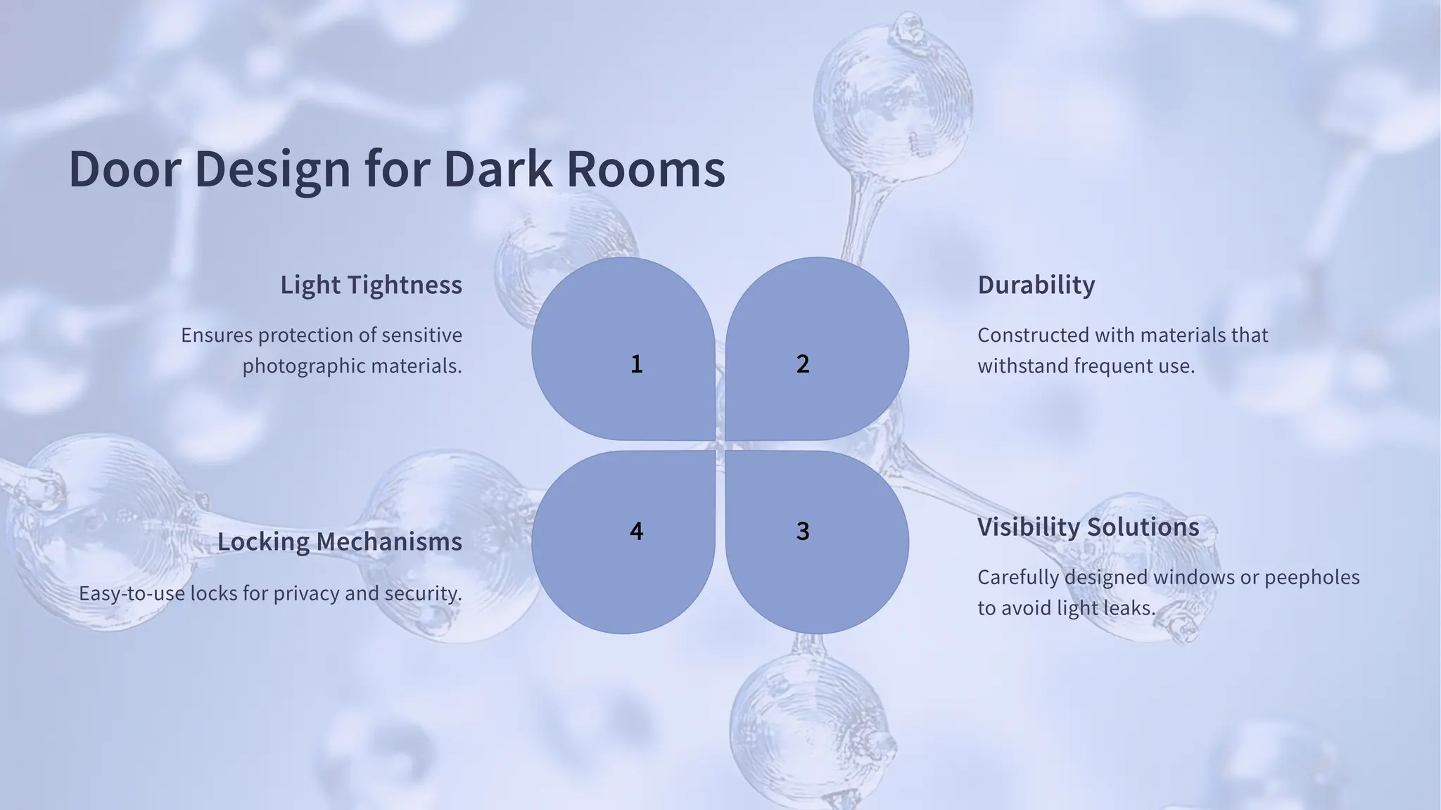 Dark Room Design in Radiology its impotance.pdf