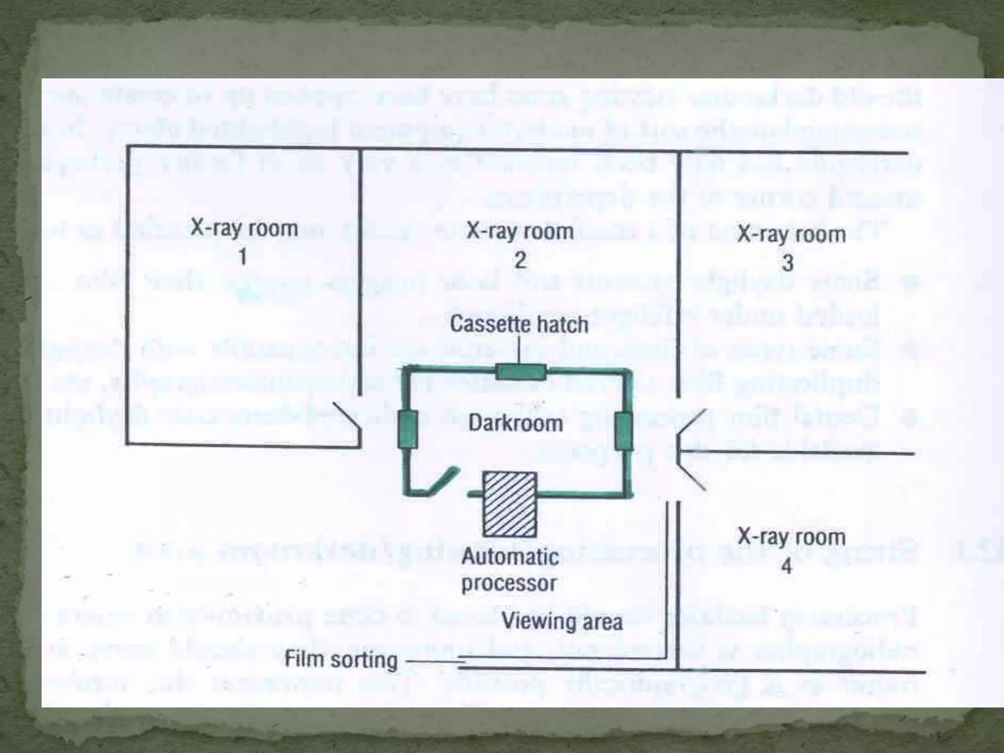 Darkroom layout 1 | PPTX