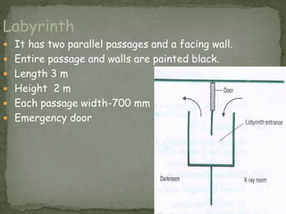 Darkroom layout 1 | PPTX