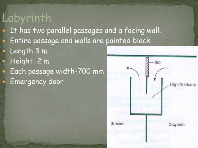 Darkroom layout 1 | PPTX