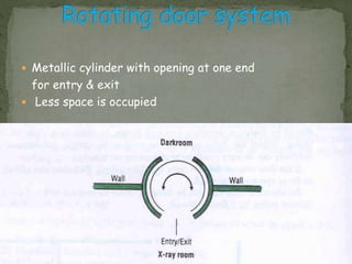 Darkroom layout 1 | PPTX