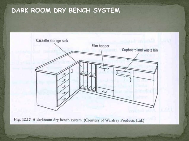 Darkroom layout 1 | PPTX