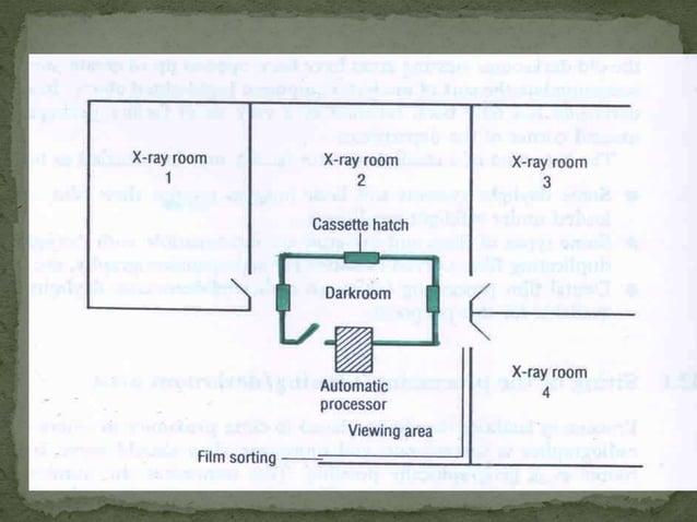 Darkroom layout 1
