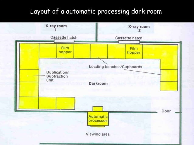 Darkroom layout 1