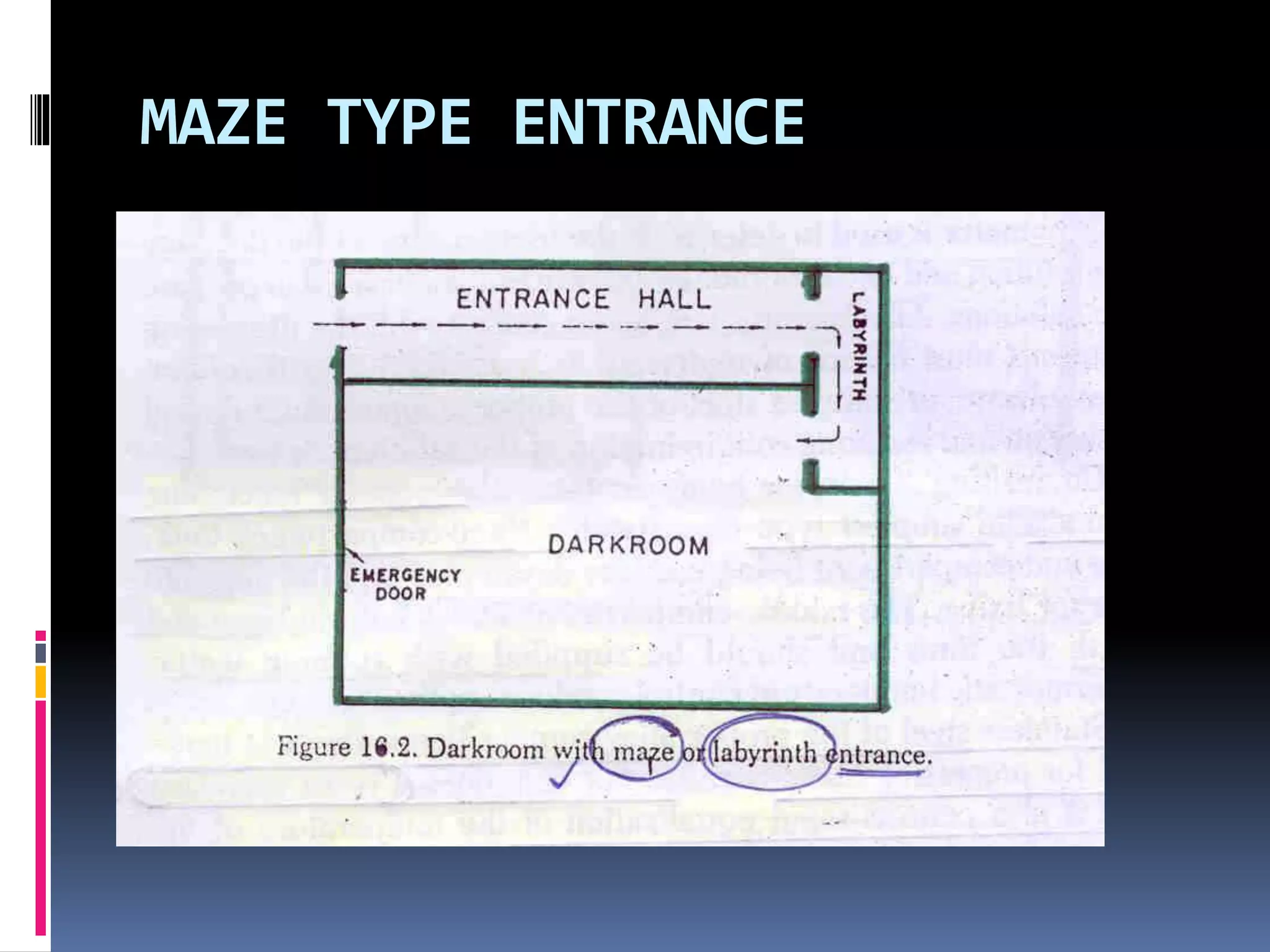 Dark room procedures | PPTX