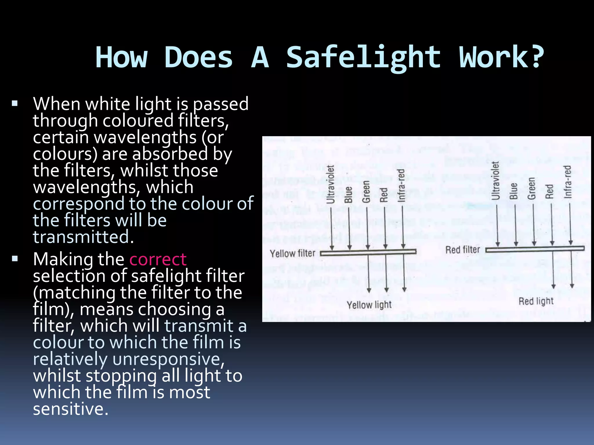 Dark room procedures | PPTX