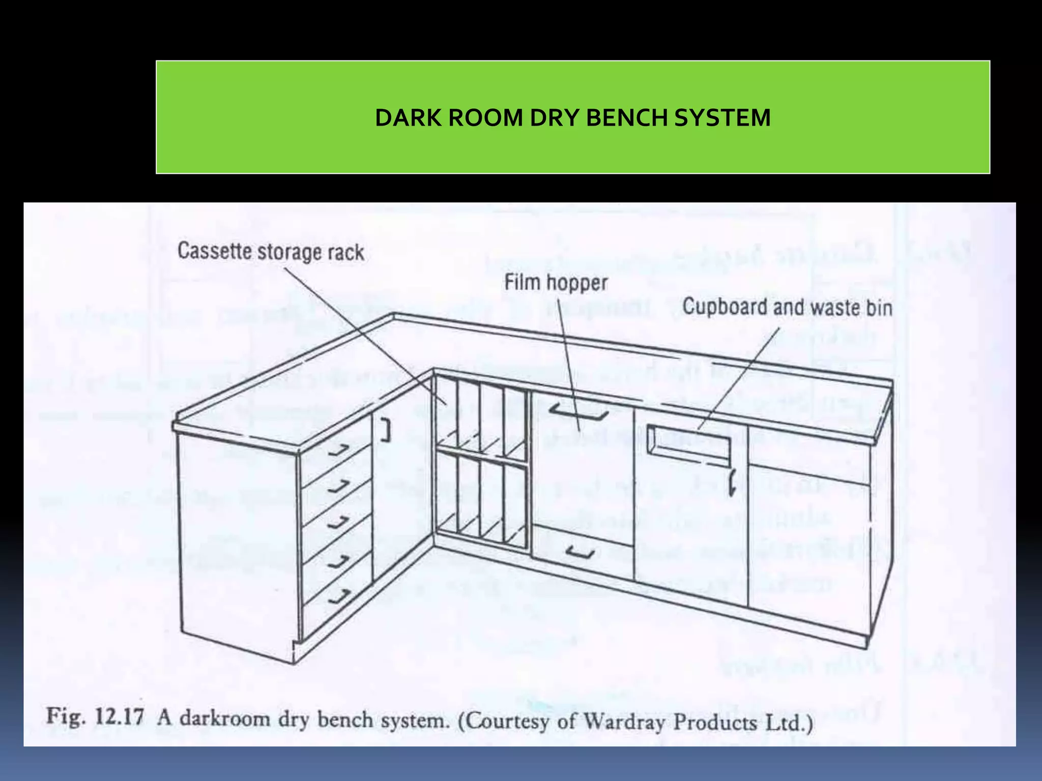 Dark room procedures | PPTX