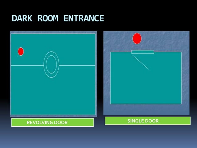 Dark room procedures | PPTX | Eye and Vision Conditions | Diseases and ...