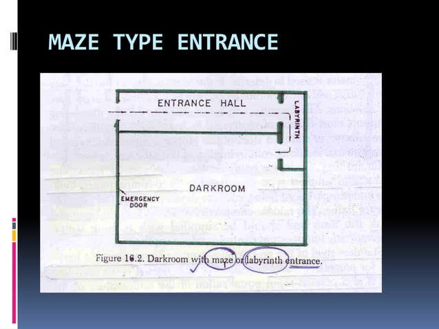 Dark room procedures | PPTX | Eye and Vision Conditions | Diseases and ...